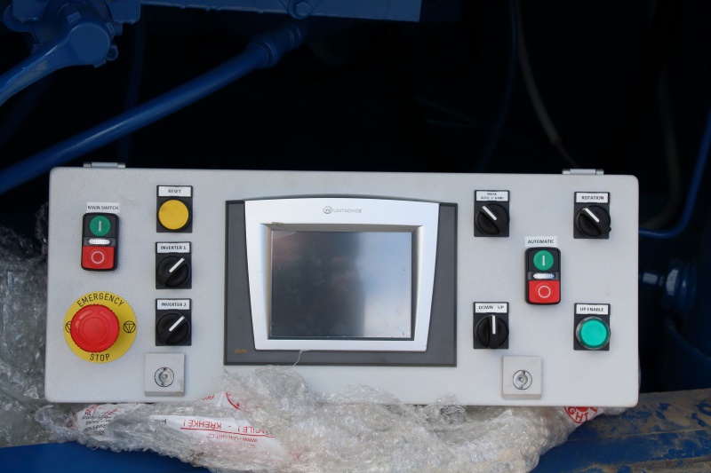 exploitation Freak Out ConFolding Group 🎢 TURBO KERMIS 🎡